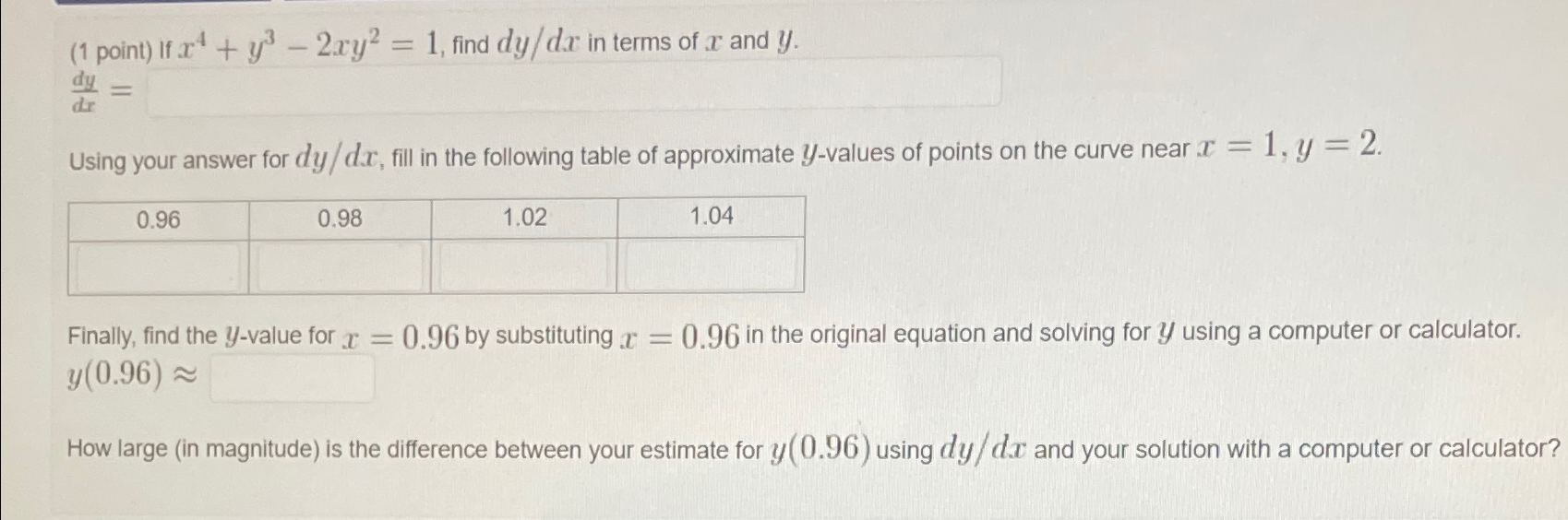 Solved (1 ﻿point) ﻿If x4+y3-2xy2=1, ﻿find dydx ﻿in terms of | Chegg.com