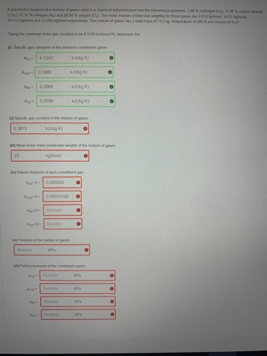Solved A gravimetric analysis of a mixture of gases used in | Chegg.com