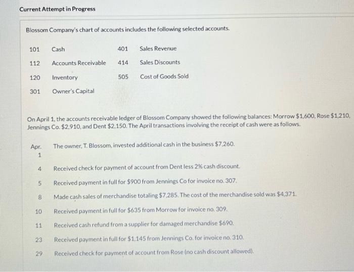 Solved Current Attempt in Progress Blossom Company's chart | Chegg.com