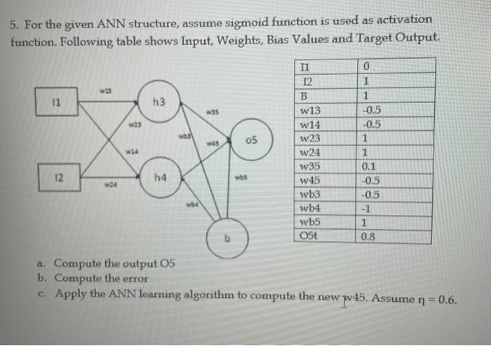 Solved 5. For the given ANN structure, assume sigmoid | Chegg.com