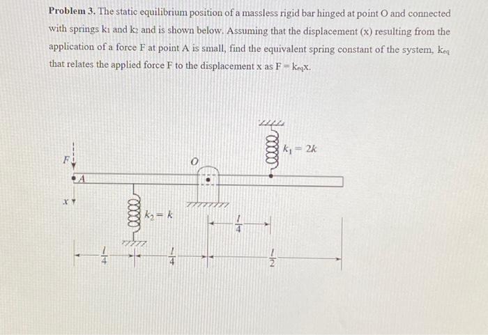 Solved Problem 3. The static equilibrium position of a | Chegg.com