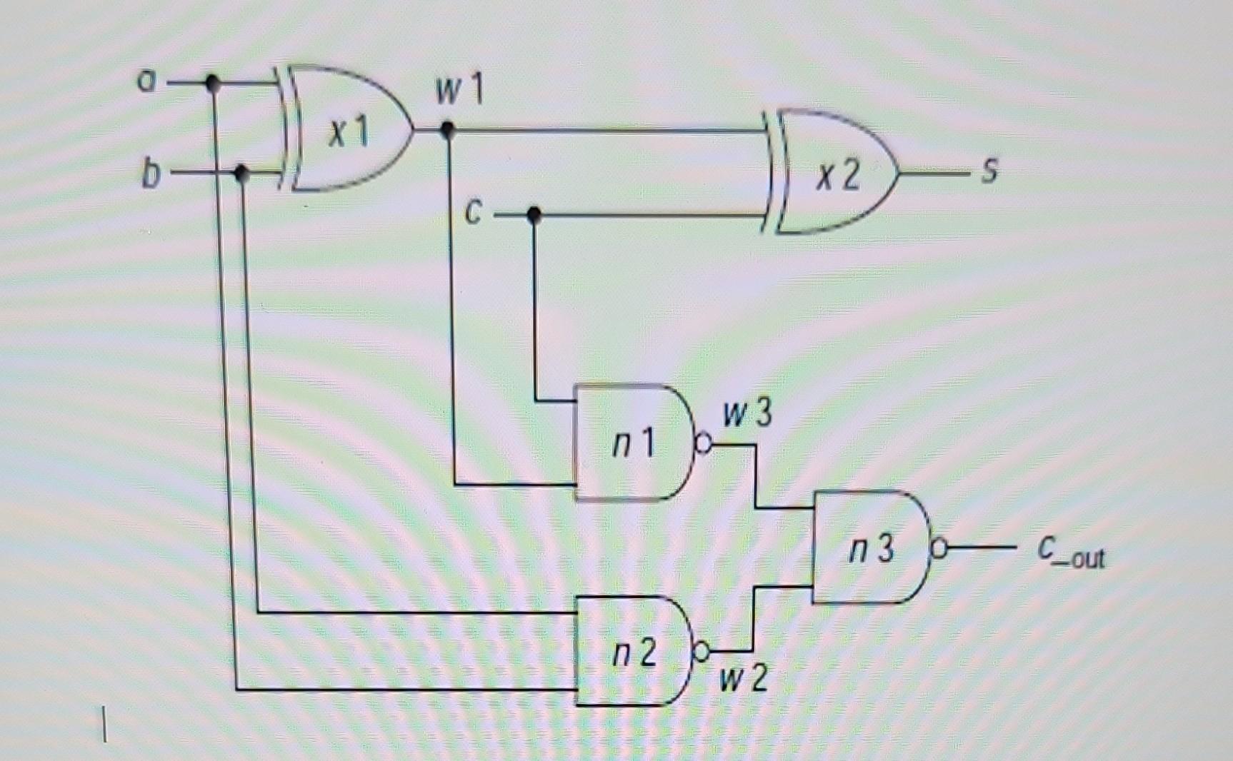 Solved implement a cmos compound gate Y = A exor B | Chegg.com Solved implement a cmos compound gate Y = A exor B | Chegg.com