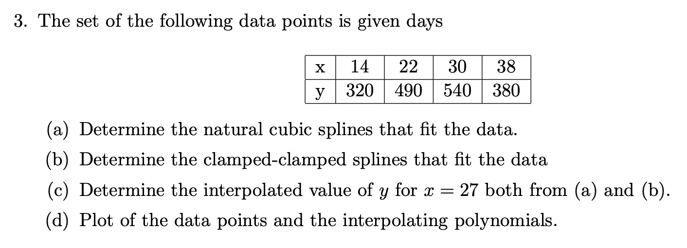 Solved The set of the following data points is given days(a) | Chegg.com