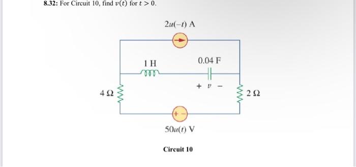Solved Problem 8.16: Find i(t) for t>0 in Circuit 8 .8.24: | Chegg.com