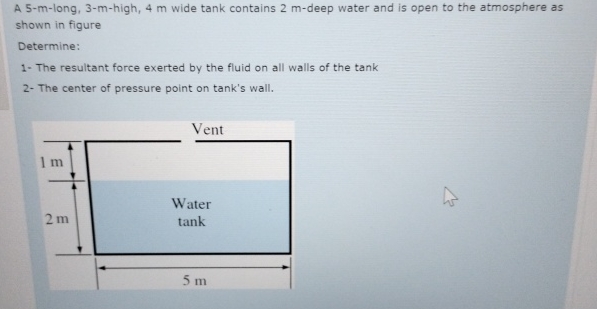 A 5-m-long, 3 -m-high, 4m ﻿wide tank contains 2m-deep | Chegg.com