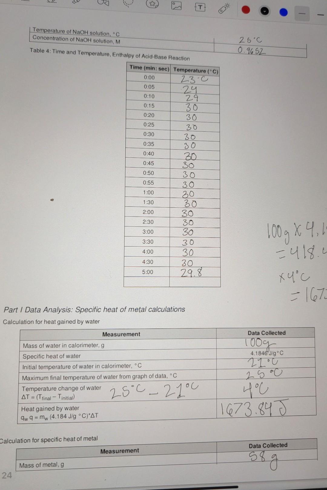 Solved Data Sheet Table 1: Calorimeter Experimental Setup | Chegg.com