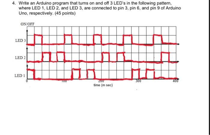 Solved 4. Write an Arduino program that turns on and off 3 | Chegg.com