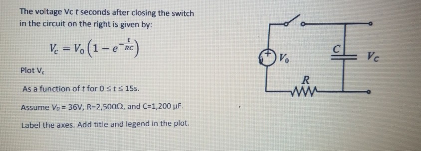 Solved The voltage Vc t seconds after closing the switch in | Chegg.com