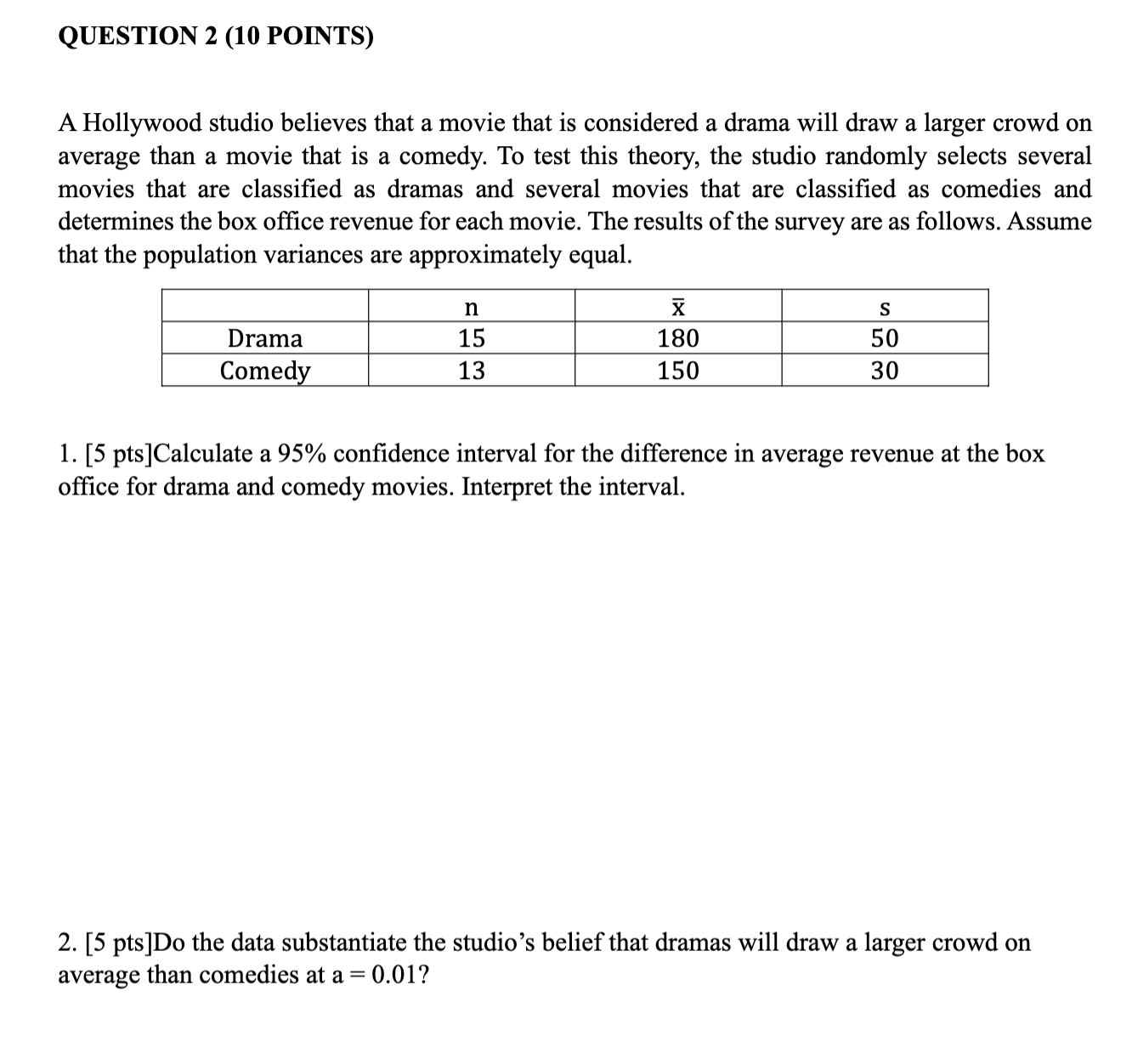 Solved QUESTION 2 (10 ﻿POINTS)A Hollywood studio believes | Chegg.com