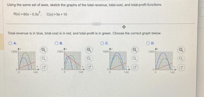Solved Using the same set of axes, sketch the graphs of the | Chegg.com