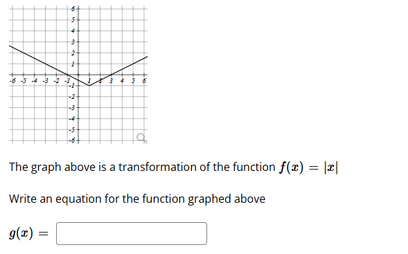 Solved The graph above is ﻿a transformation of ﻿the function | Chegg.com