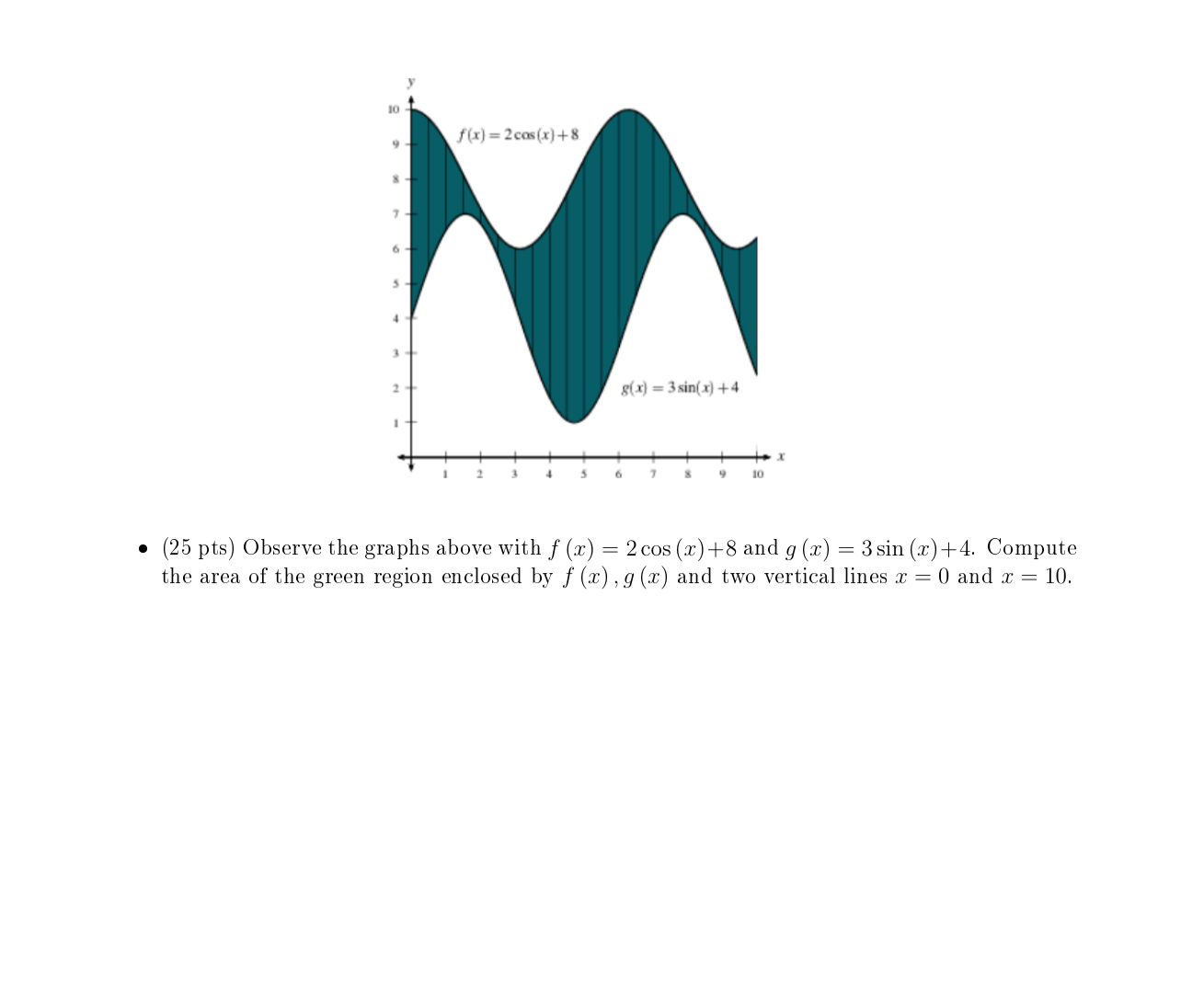 Solved pts) ﻿Observe the graphs above with f(x)=2cos(x)+8 | Chegg.com