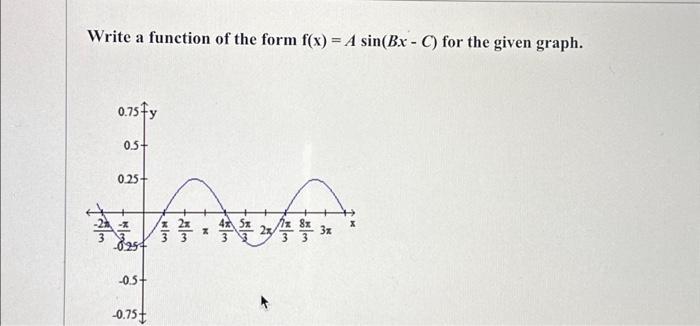 Solved Write a function of the form f(x) = A sin(Bx - C) for | Chegg.com