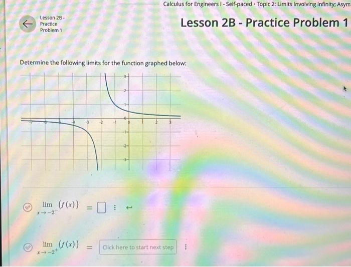 Solved limits involving infinity; asymptotesdetermine the | Chegg.com