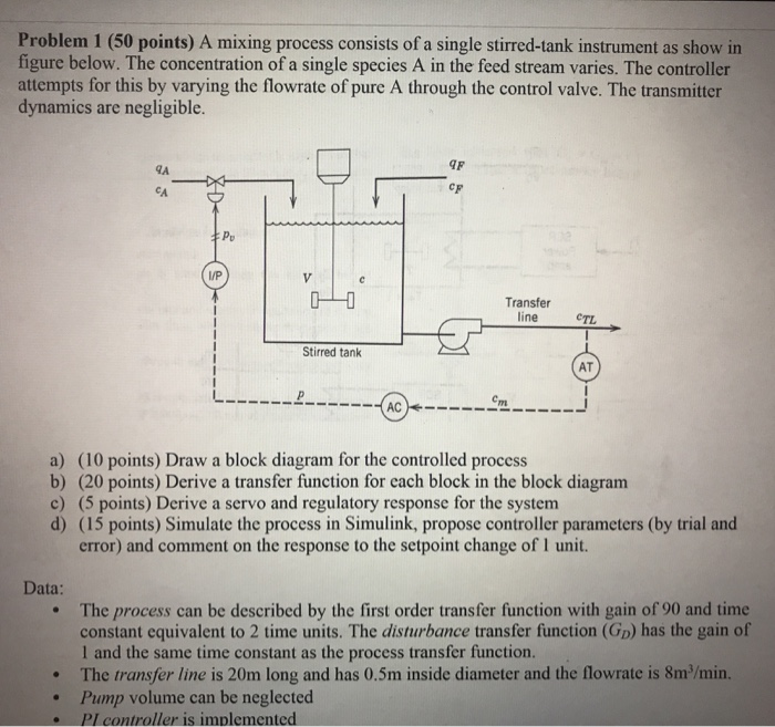 Solved Problem 1 (50 points) A mixing process consists of a | Chegg.com