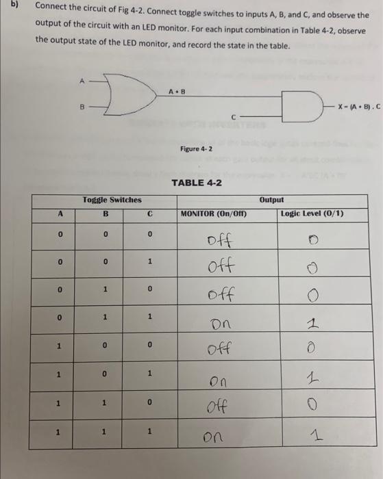 1. To investigate the behavior of simple logic | Chegg.com