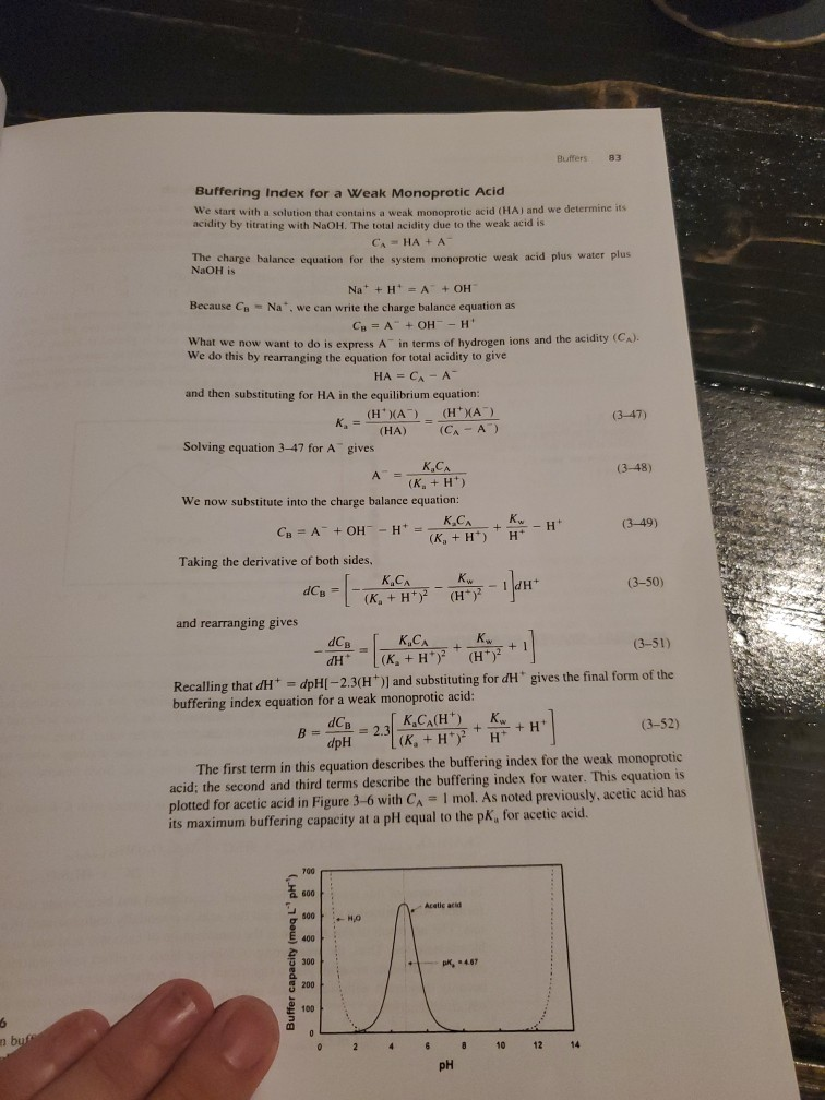 Solved spreadshe 42. Calculate the buffering index for the | Chegg.com