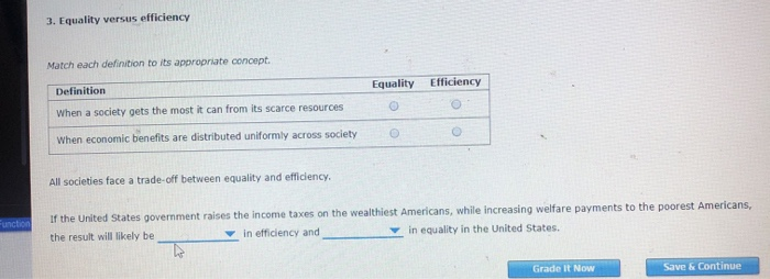 Solved 3. Equality versus efficiency Match each definition | Chegg.com