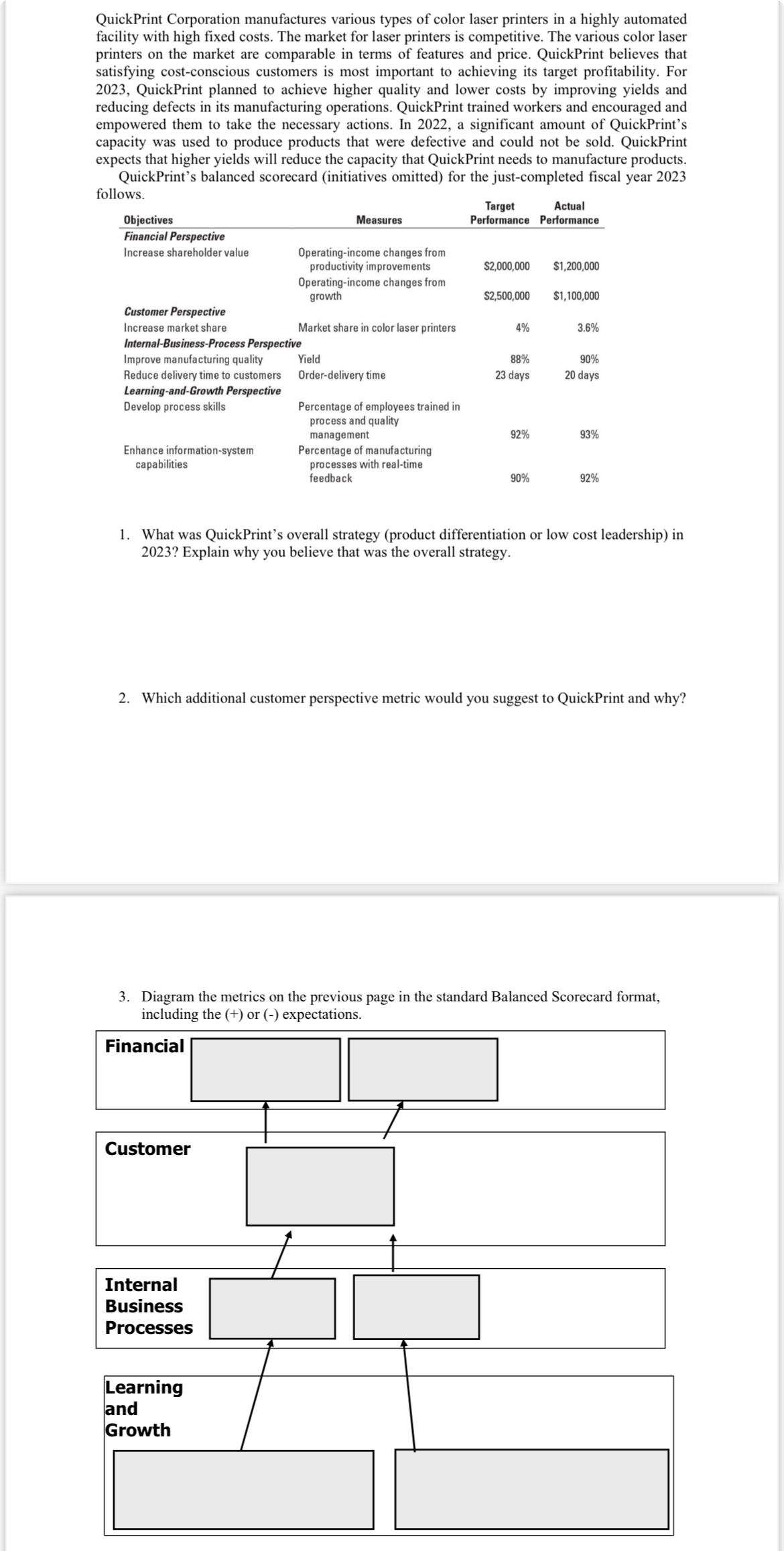 Solved QuickPrint Corporation manufactures various types of | Chegg.com
