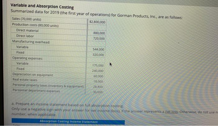 Solved Variable and Absorption Costing Summarized data for | Chegg.com