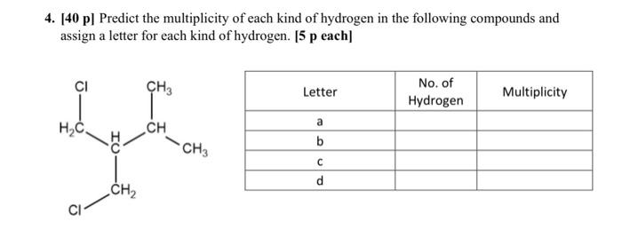 Solved 4. [40 p] Predict the multiplicity of each kind of | Chegg.com