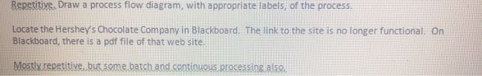 Solved Repetitive, Draw a process flow diagram, with | Chegg.com