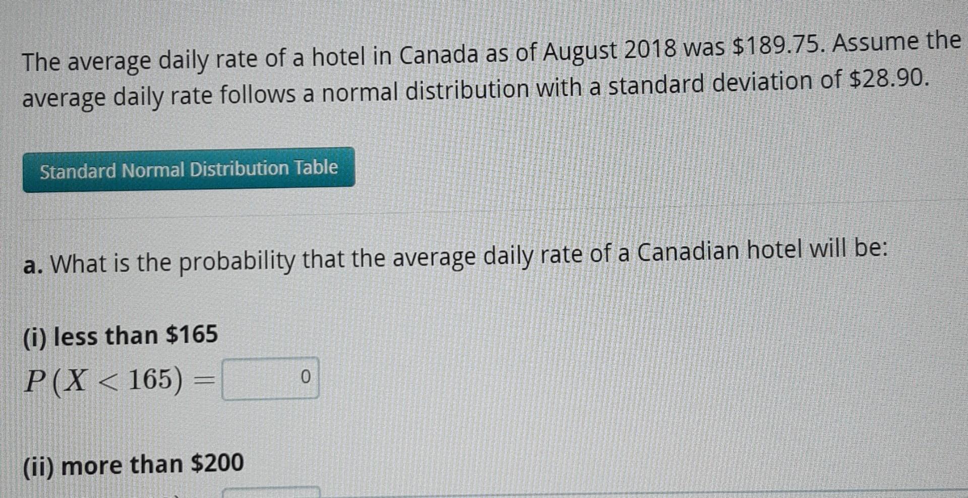 Solved The average daily rate of a hotel in Canada as of | Chegg.com