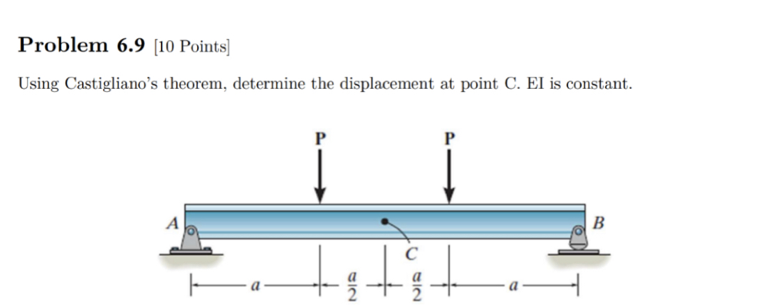Solved Problem 6.9 [10 ﻿Points]Using Castigliano's theorem, | Chegg.com