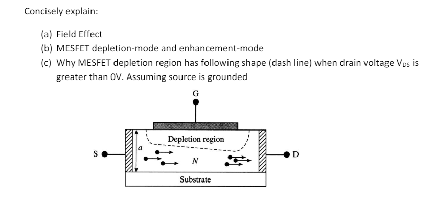 Solved (show all necessary steps please), ﻿Concisely | Chegg.com