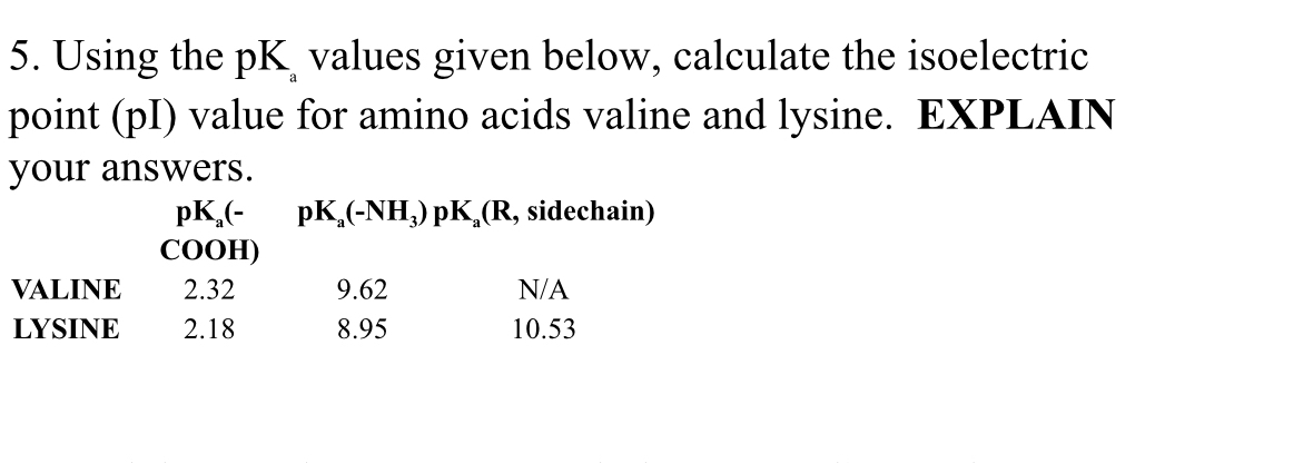 Using the pKa ﻿values given below, calculate the | Chegg.com