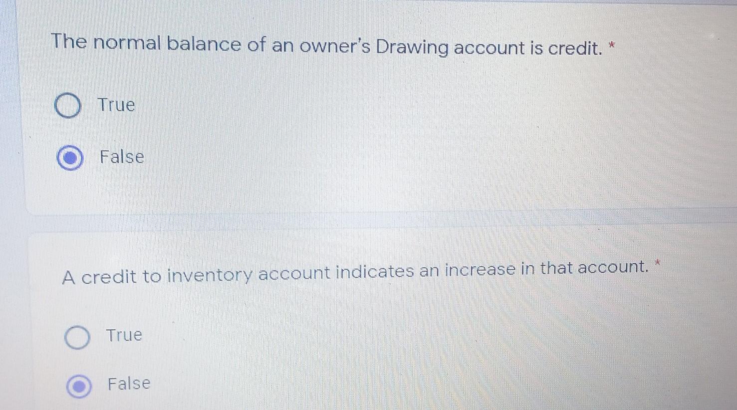 Solved The normal balance of an owner's Drawing account is | Chegg.com