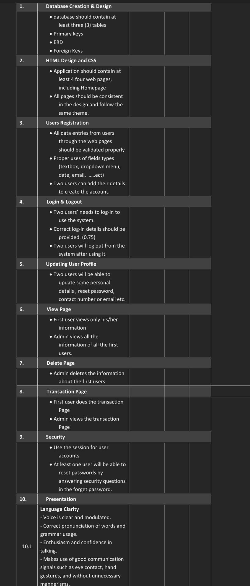 Solved PROJECT GOAL The goal of the project is to develop a | Chegg.com