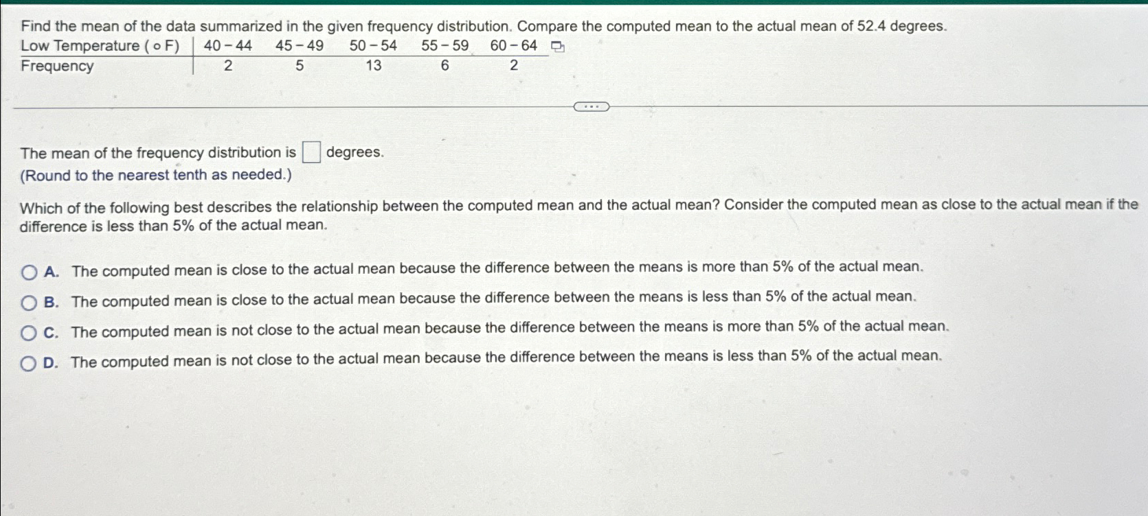Solved Find the mean of the data summarized in the given | Chegg.com