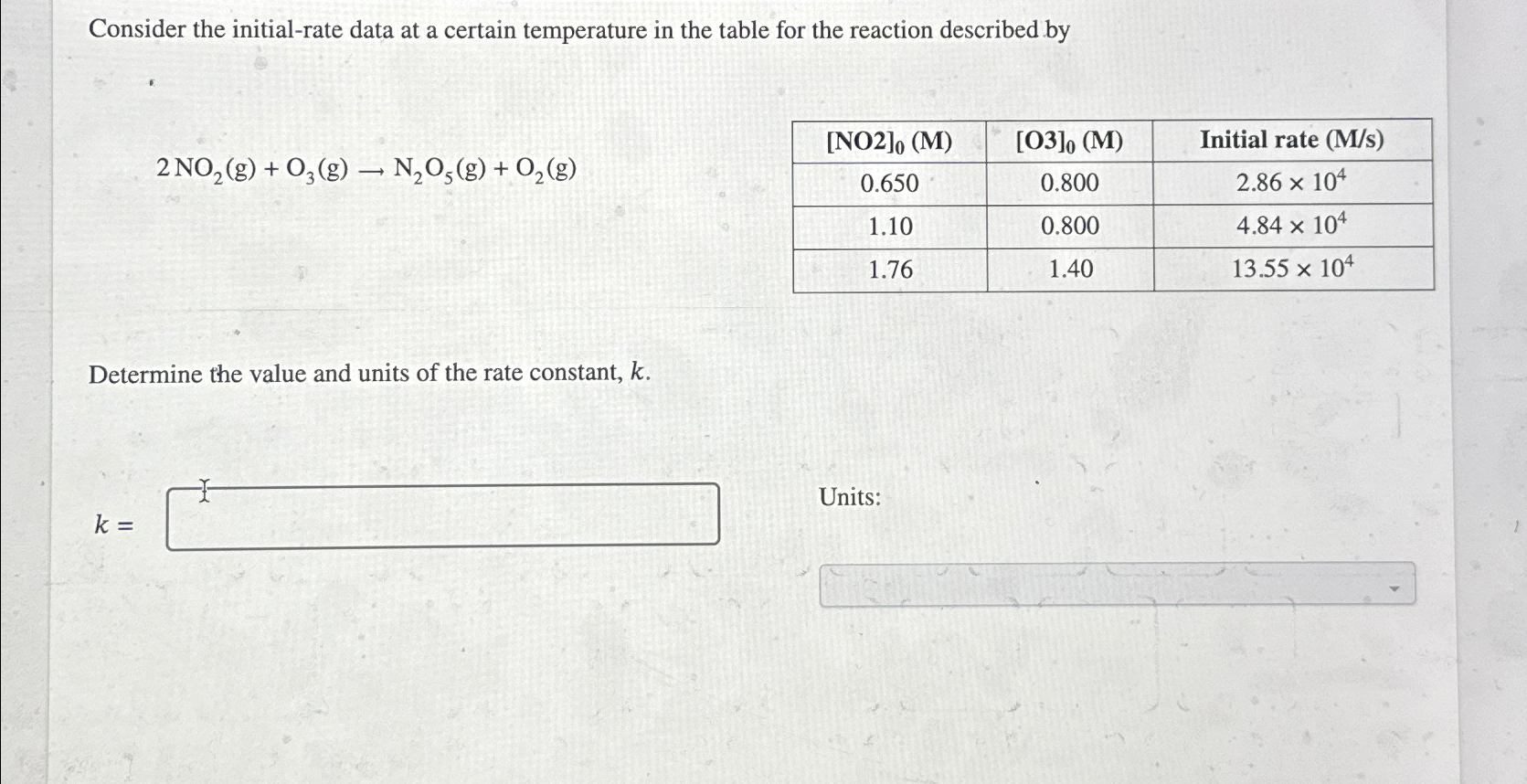 Solved Consider the initial-rate data at a certain | Chegg.com