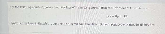 Solved For the following equation, determine the values of | Chegg.com