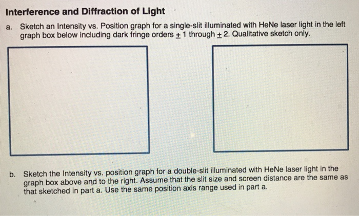 Solved Interference and Diffraction of Light a. Sketch an | Chegg.com