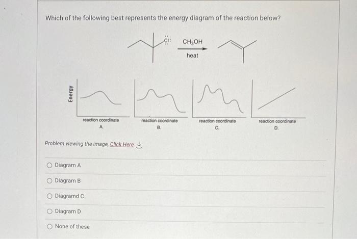 Solved What is the major organic product of the following | Chegg.com