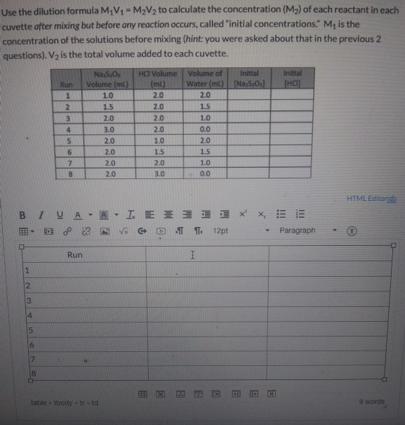 Use the dilution formula MqV1 - M2V2 to calculate the | Chegg.com