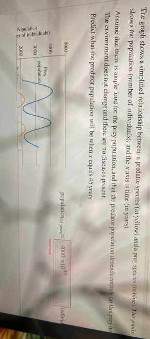 Solved Match each example to the appropriate characteristic | Chegg.com