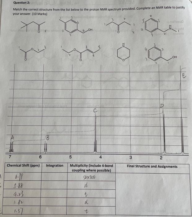 Solved Question 2: Match the correct structure from the list | Chegg.com