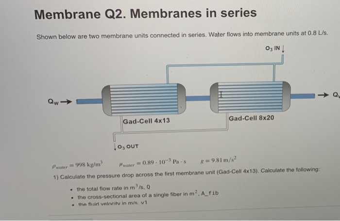 Membrane Q2. Membranes in series Shown below are two | Chegg.com