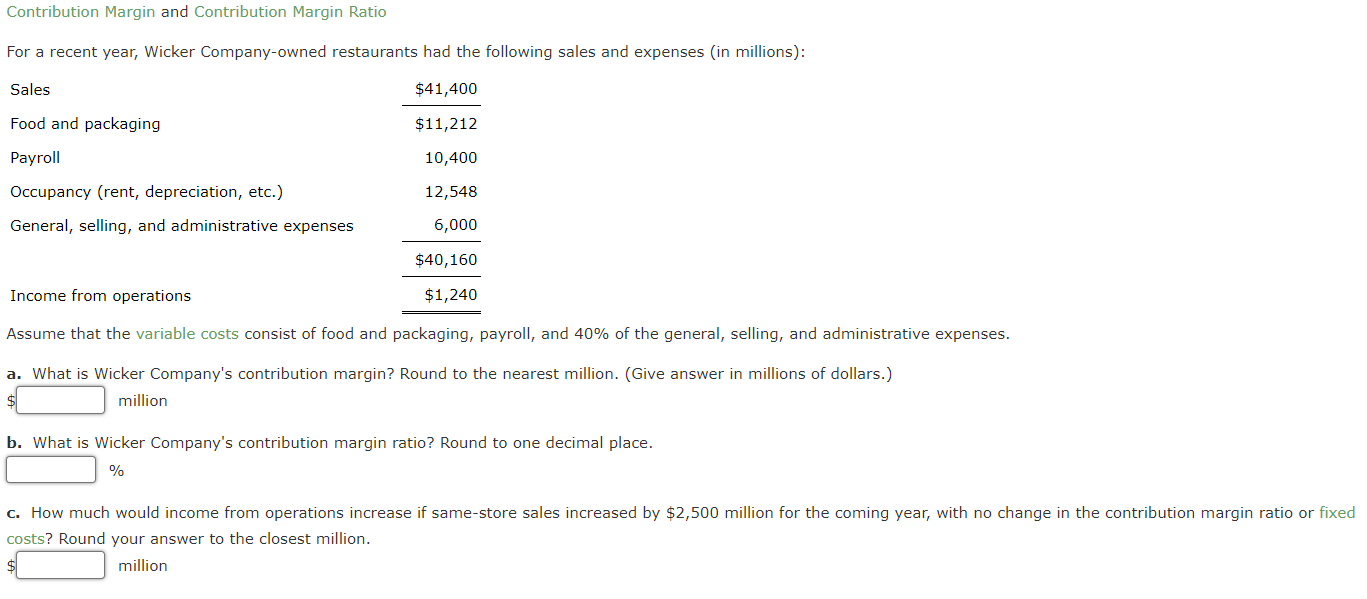 Solved Contribution Margin and Contribution Margin RatioFor | Chegg.com
