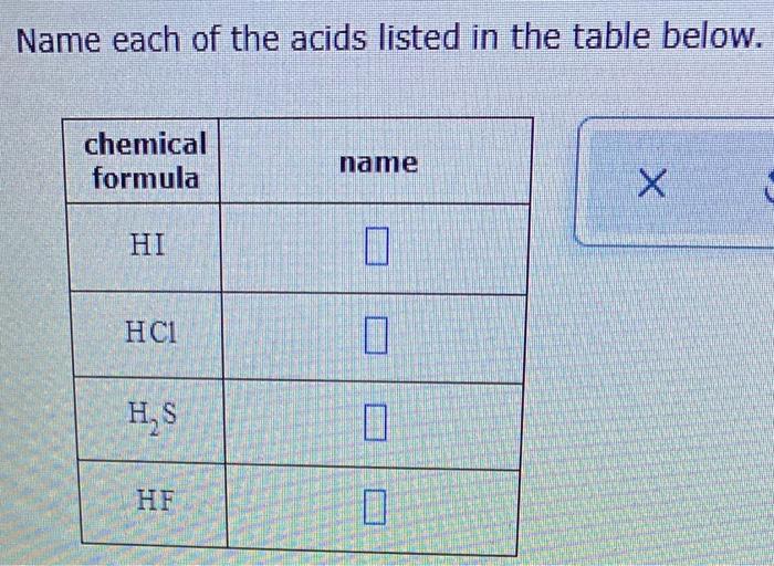 Solved Name each of the acids listed in the table below. | Chegg.com
