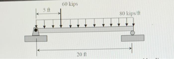 Solved solve for the reactions at the pin and roller joints | Chegg.com