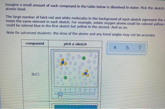 We small amount of each compound in the table below | Chegg.com
