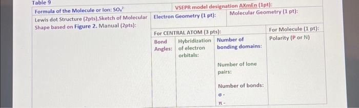 Solved Table 9 | Chegg.com