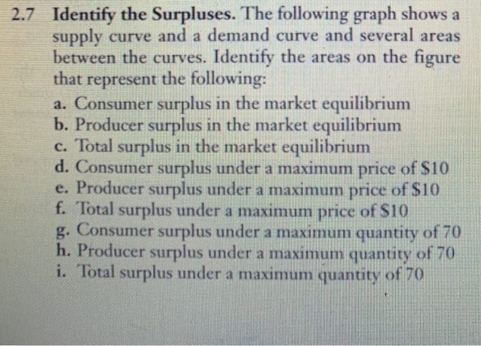 Solved 2.7 Identify the Surpluses. The following graph shows | Chegg.com Solved 2.7 Identify the Surpluses. The following graph shows | Chegg.com