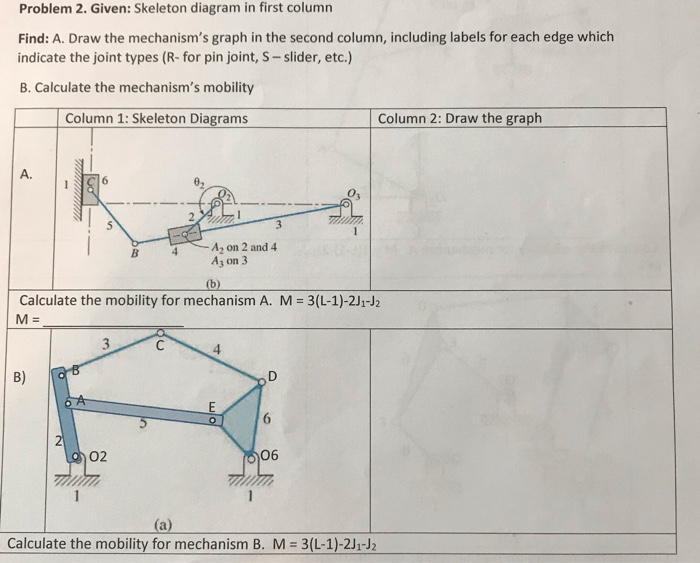 Solved Problem 2. Given: Skeleton diagram in first column | Chegg.com