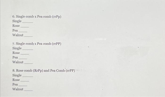 Solved Gene interactions: Multiple Allele Traits in Chickens | Chegg.com