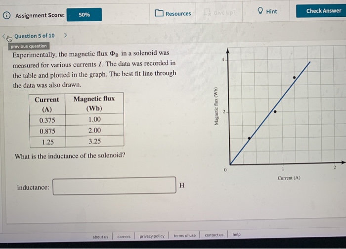 Solved Resources Assignment Score: Hint Give Up Check Answer | Chegg.com